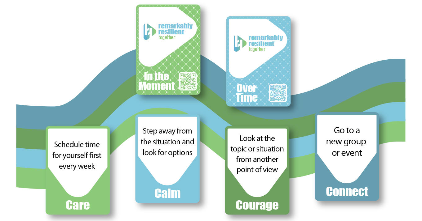 Remarkably Resilient Together – TeamTech